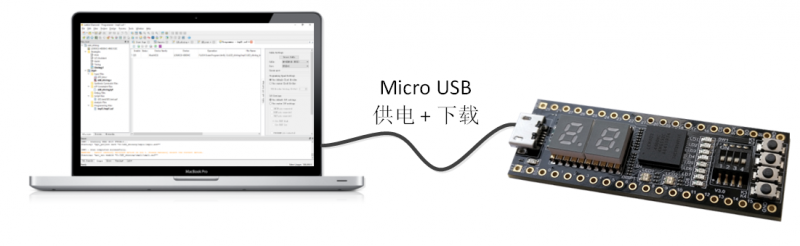 快速上手step-mxo2-c [小脚丫STEP开源社区]